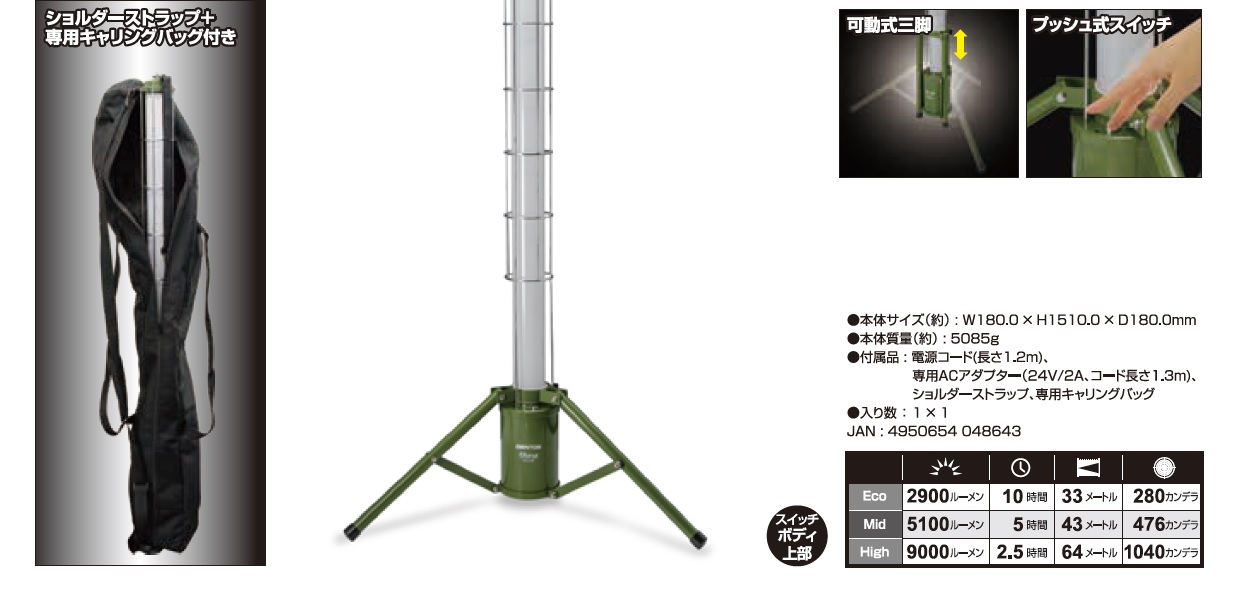 Ichiban Precision Sdn Bhd - Gentos - Gentos Ganz Handy Work Light Series, LED Work Light ...